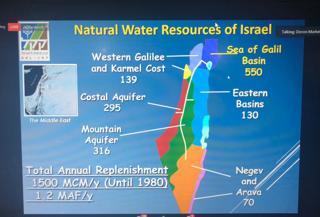 Israel’s water miracle makes waves in South Africa - SA Jewish Report